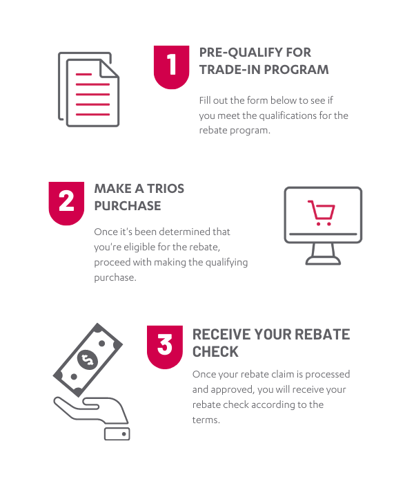 Trade-in Rebate (300 × 350 px) (600 × 700 px).png